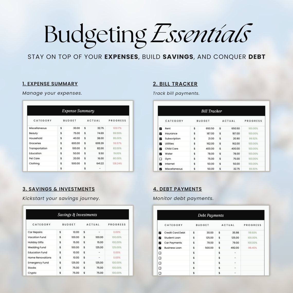 Weekly Budget Planner Google Sheets, Personal Finance Tracker ...