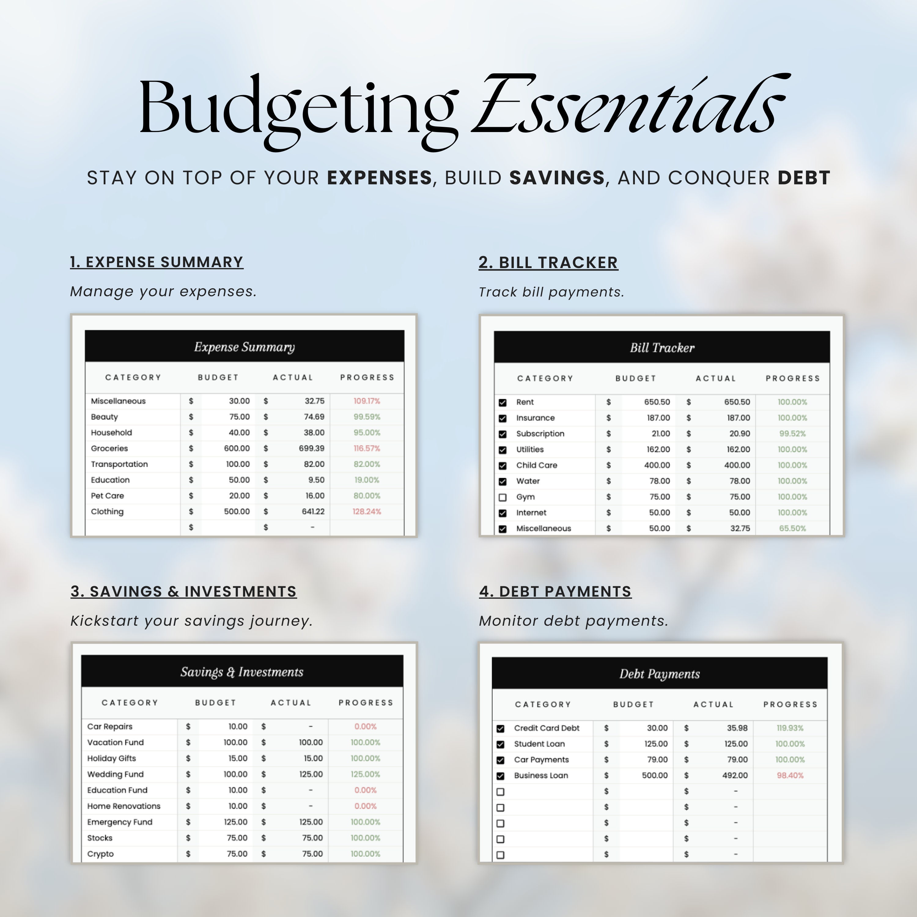 Weekly Budget Planner Google Sheets, Personal Finance Tracker ...