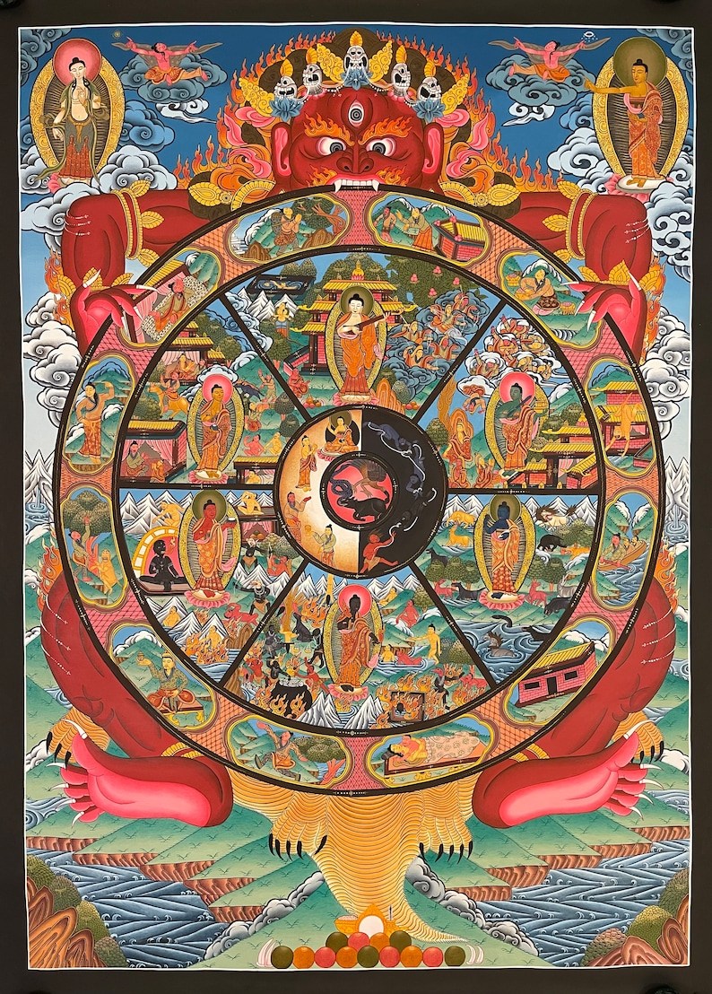 Wheel of Life Thangka | Limited Edition Master Quality Thangka ...
