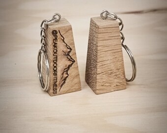 ShopLucco - Etsy UK