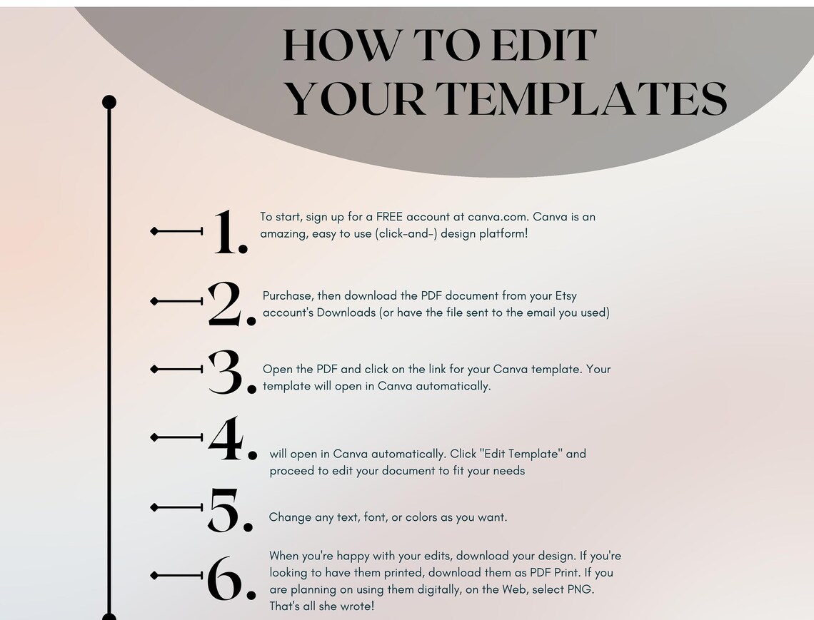 ADHD Instagram Post Template | Canva Editable Content - Etsy