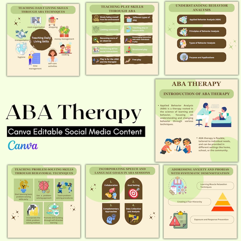 ABA Therapy Templates | Canva Editable ABA Therapy Educational Content ...