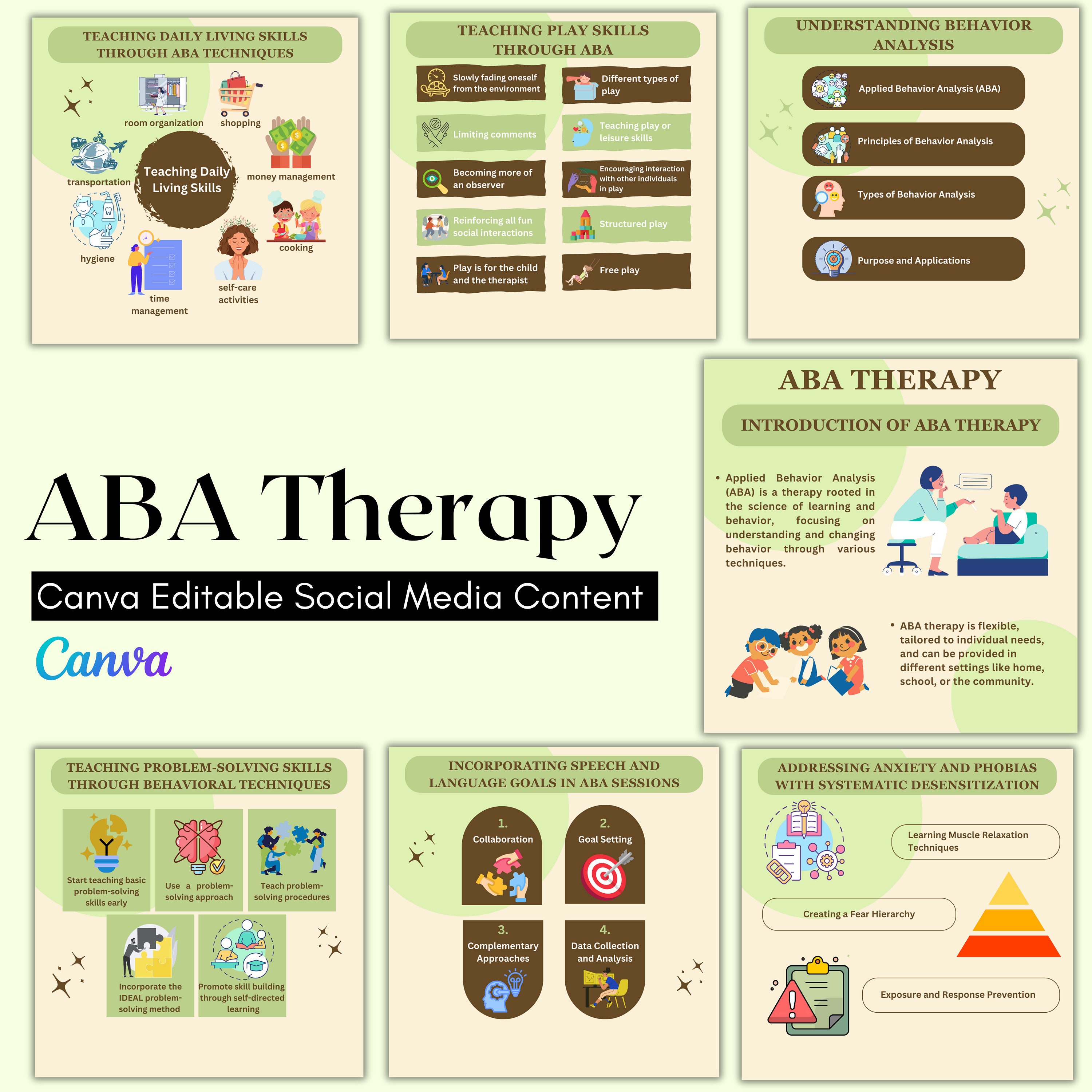 ABA Therapy Templates | Canva Editable ABA Therapy Educational Content ...