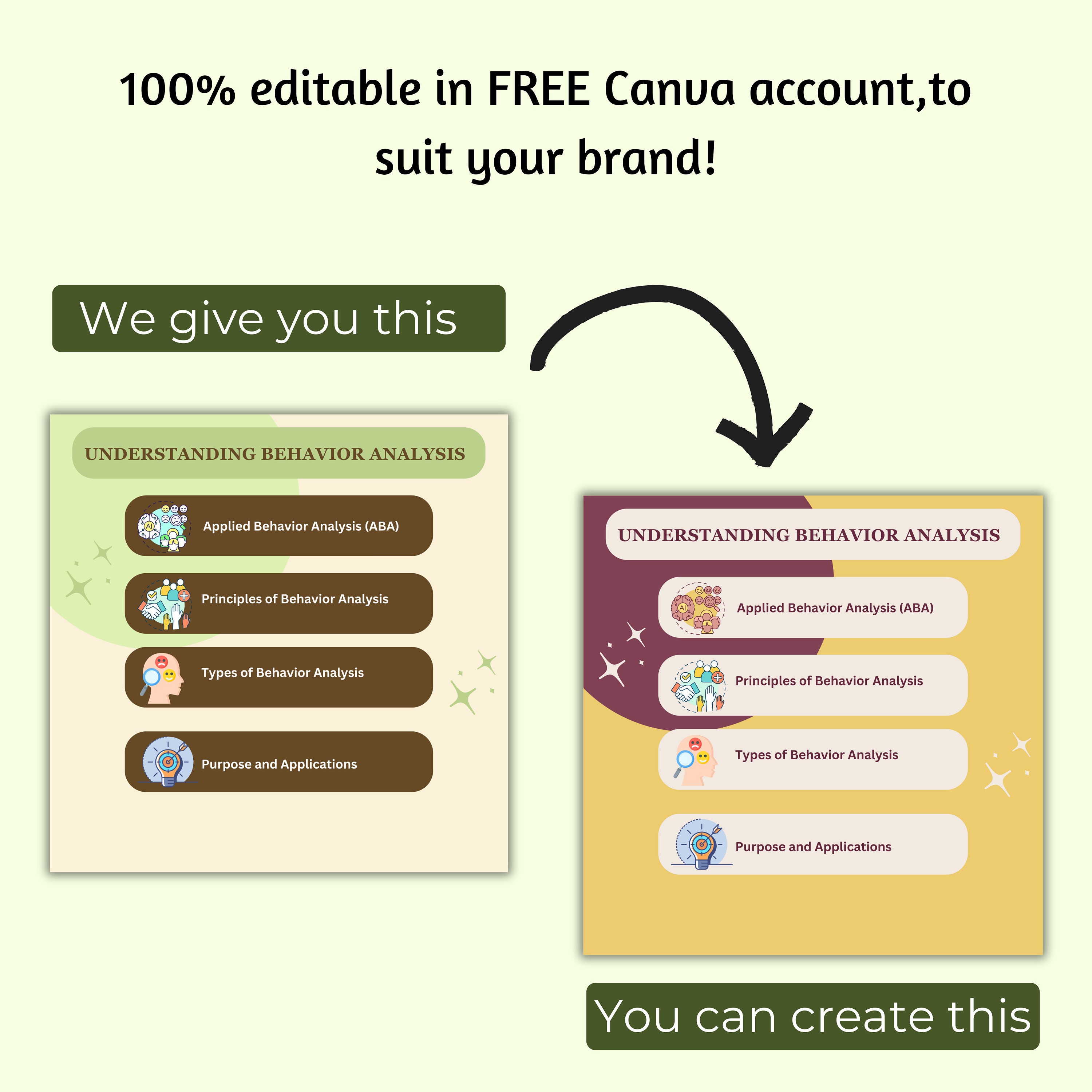 ABA Therapy Templates | Canva Editable ABA Therapy Educational Content ...