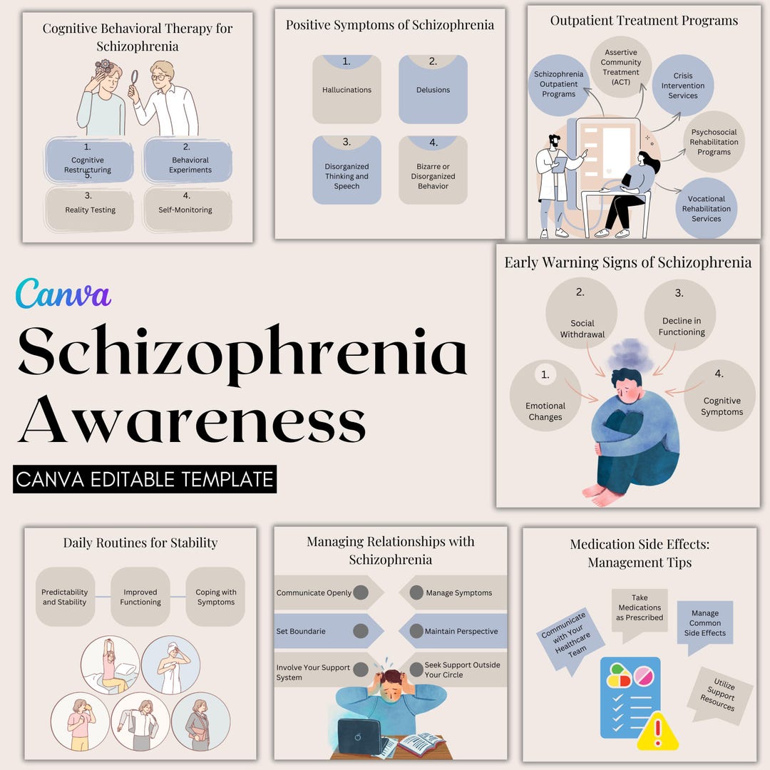 Schizophrenia Awareness Instagram Post Templates | 50 Editable Canva ...