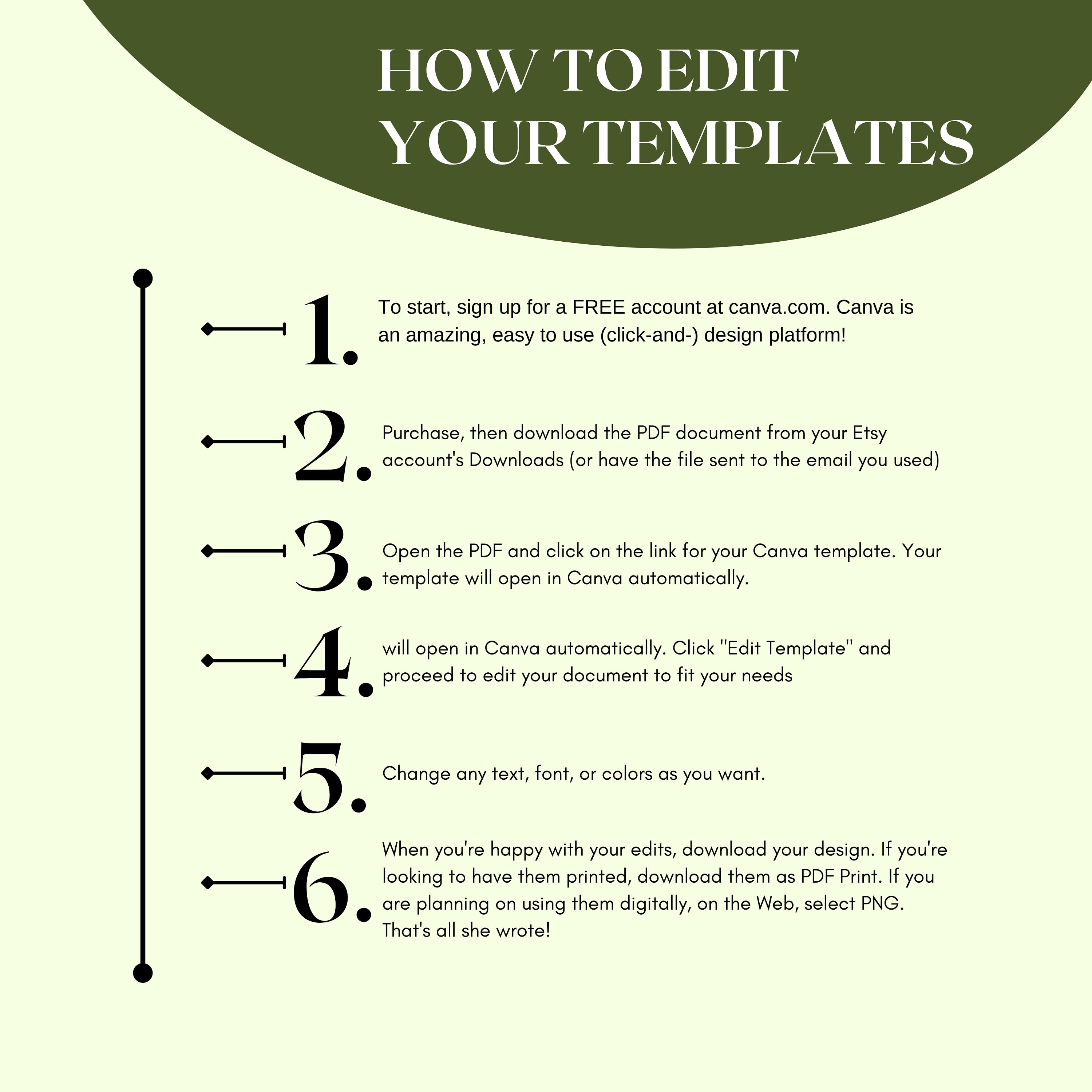 ABA Therapy Templates Canva Editable ABA Therapy Educational Content ...