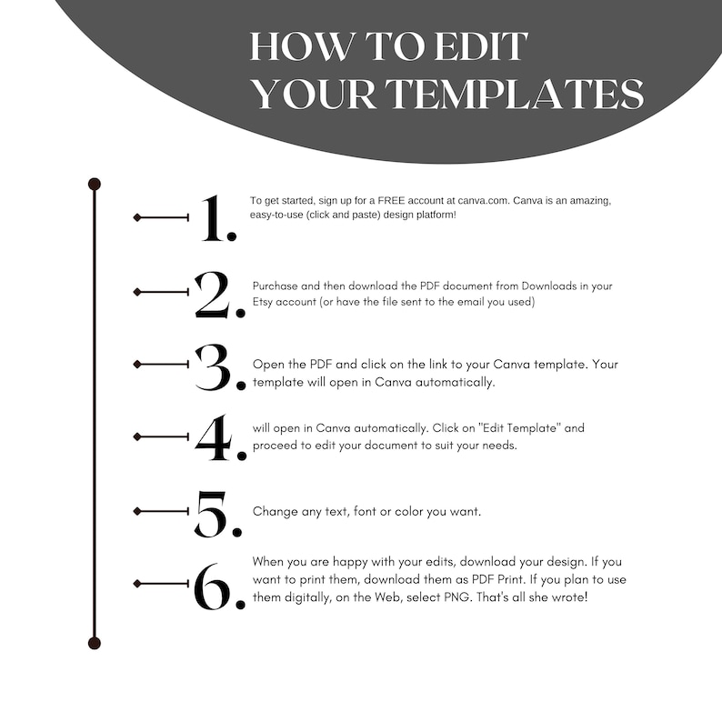 Borderline Personality Disorder Canva Editable Templates | BPD Content ...