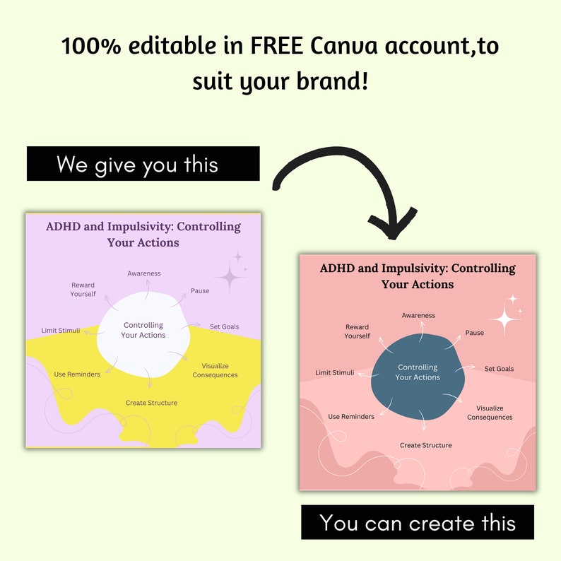 100 Editable ADHD Educational Instagram Posts | Canva Templates - Etsy