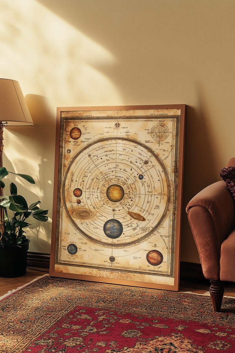 Vintage Solar System Map Print – Antique Celestial Astronomy Poster ...