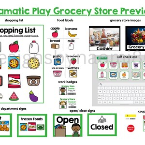 Grocery Store Pretend Play | Dramatic Play | Grocery Store | Preschool ...
