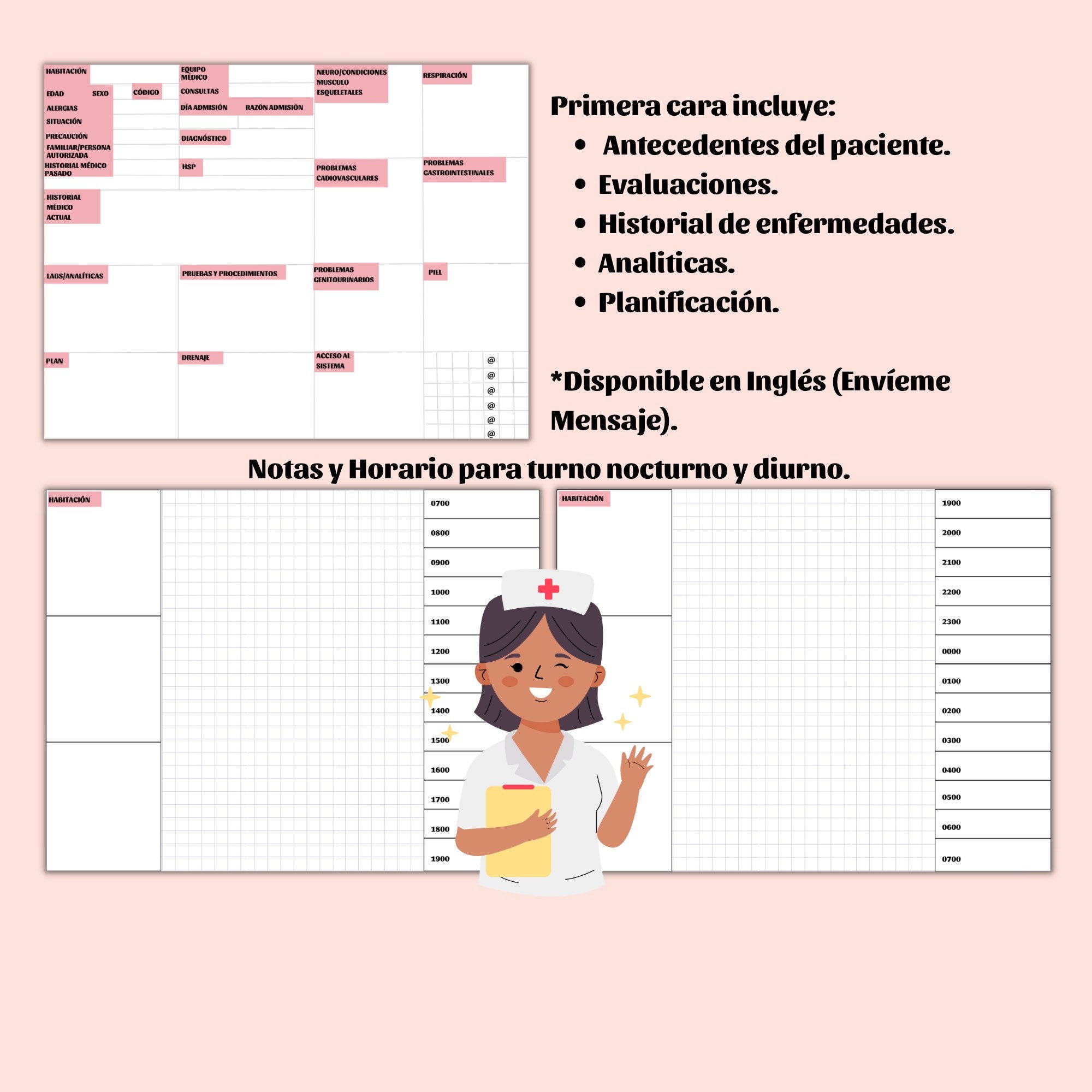 Spanish Nurse Brain Report Sheet, Medsurg, Patient Assessment Sheet for ...