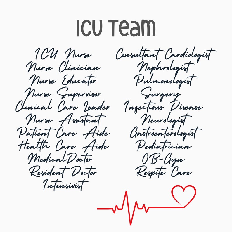 ICU Team ICU Nurse Life Png-svg Files Digital Download - Etsy