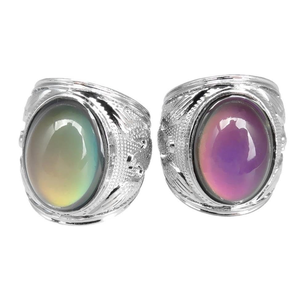 What Do The Colors Of A Mood Ring Mean? Philophrosyne | atelier-yuwa ...