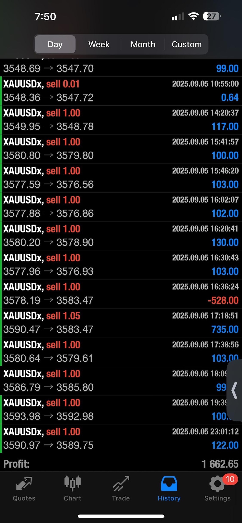 Gold Forex Ea MT4 Personal Use !! + Personal Set File - Etsy