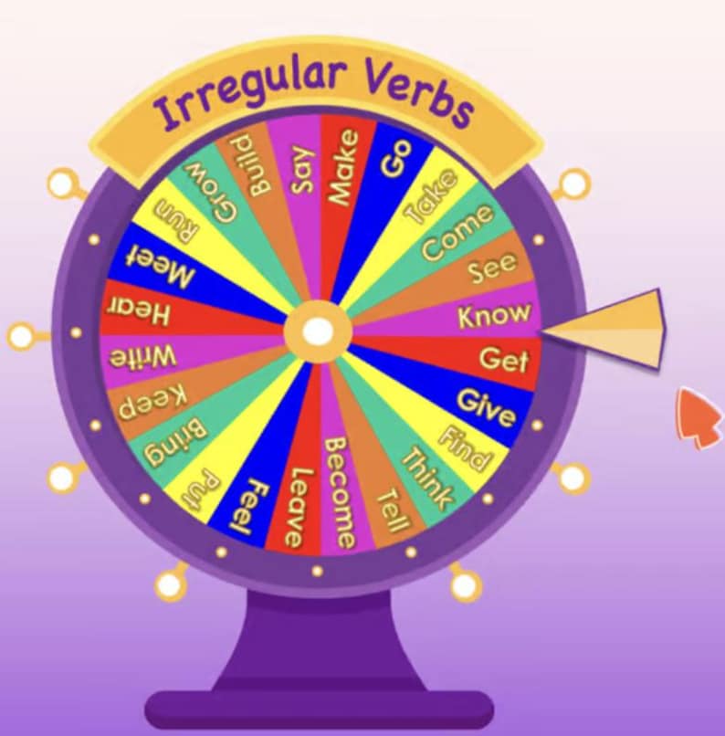 Spinning Verb Wheel L Powerpoint | Editable Digital Activity PPTX ( 4 ...
