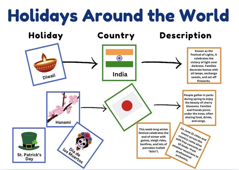 Holidays Around the World Matching Game: Cultural Learning L Printable ...