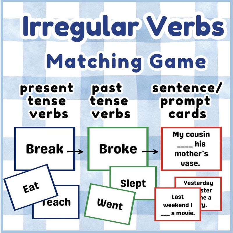 Past Tense Verbs Cards - Etsy