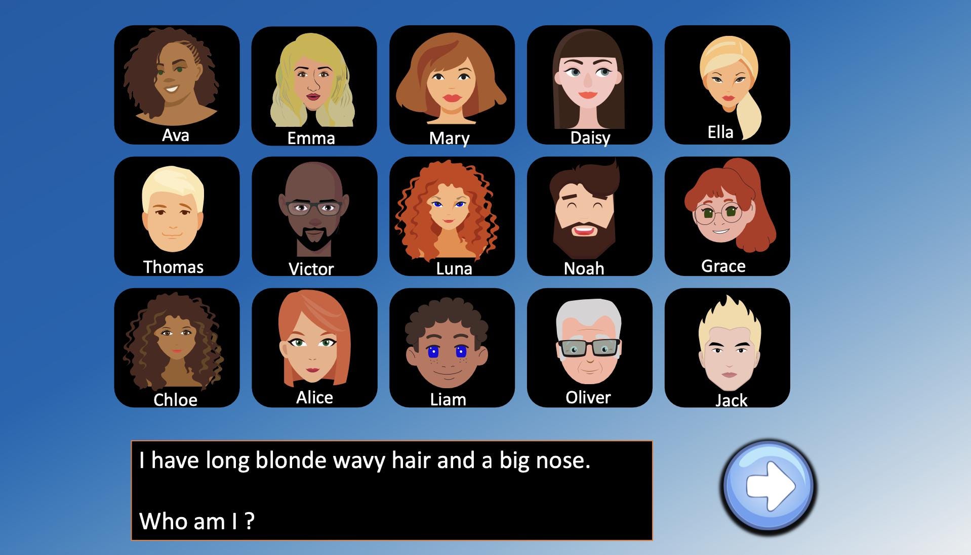Who Am I? – Physical Appearance Guessing Game | Editable ESL Powerpoint ...
