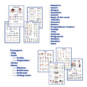 ESL Picture Dictionary. Visual Vocabulary. Everyday English. Newcomer ...