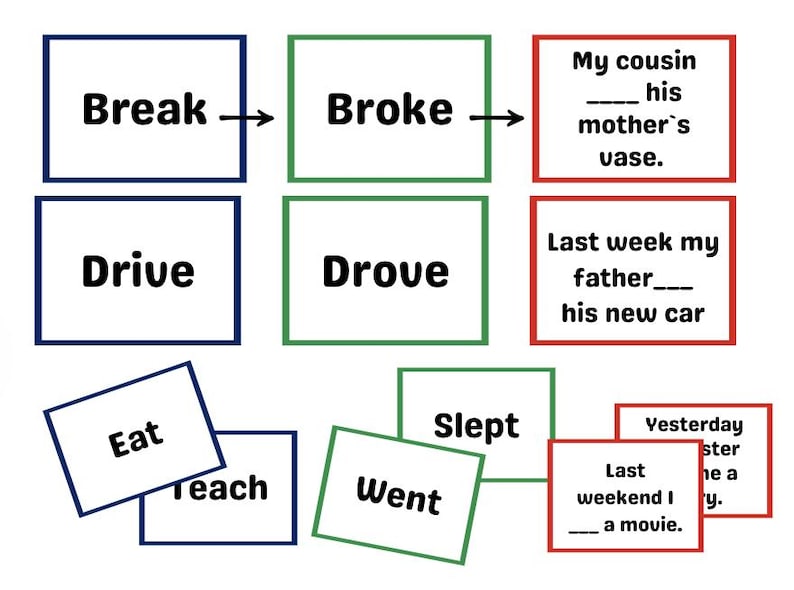 Irregular Verbs Matching Game Cards L Past Simple Tense Activity L ...