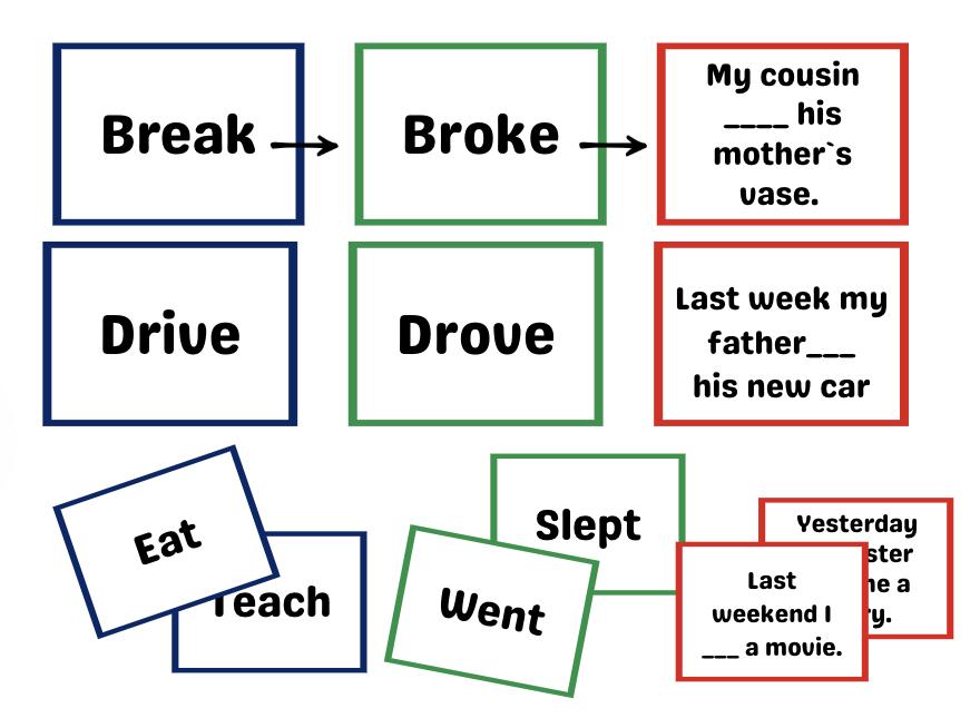 Irregular Verbs Matching Game Cards L Past Simple Tense Activity L ...