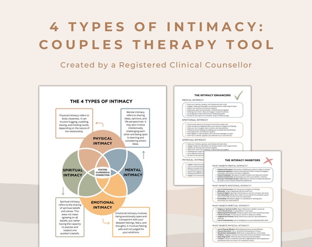 MsPsychotherapist - Etsy Canada