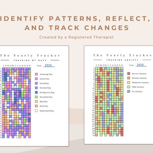 Yearly Mental Health, Mood, Anxiety, and Depression Trackers Tracking ...