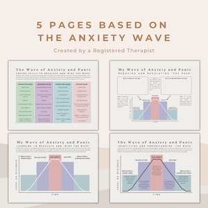 The Wave of Anxiety Education Tool and Worksheets Bundle Emotional ...
