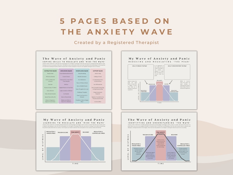 The Wave of Anxiety Education Tool and Worksheets Bundle - Etsy