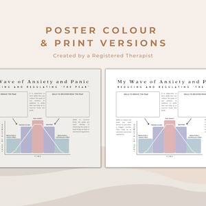 The Wave of Anxiety Education Tool and Worksheets Bundle | Emotional ...