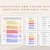 Emotions in the Body Poster and Printable Cards | Helping Students to ...