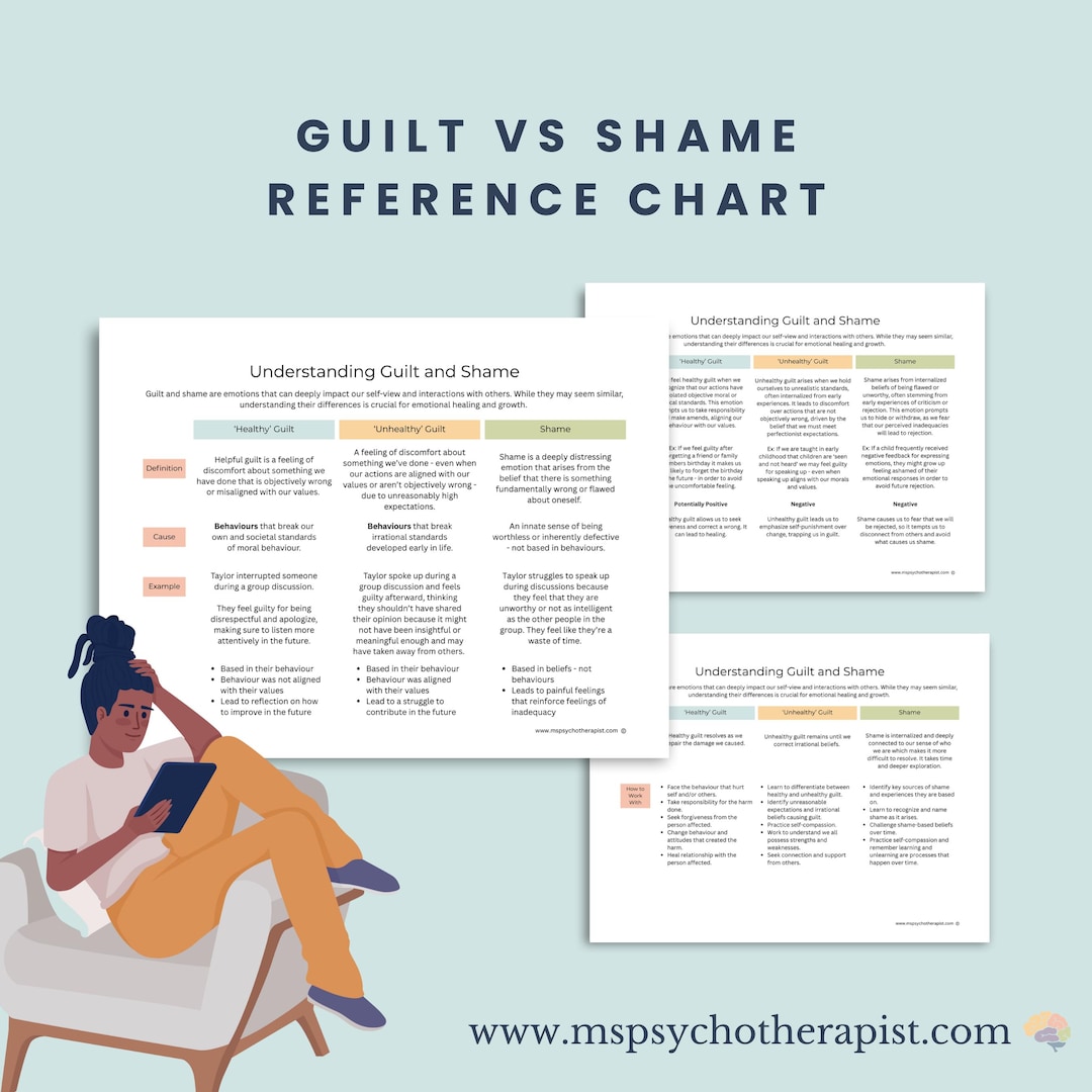 Guilt Vs Shame Therapy Chart: Understanding Emotions (PDF) - Etsy