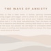 The Wave of Anxiety Education Tool and Worksheets Bundle | Emotional ...