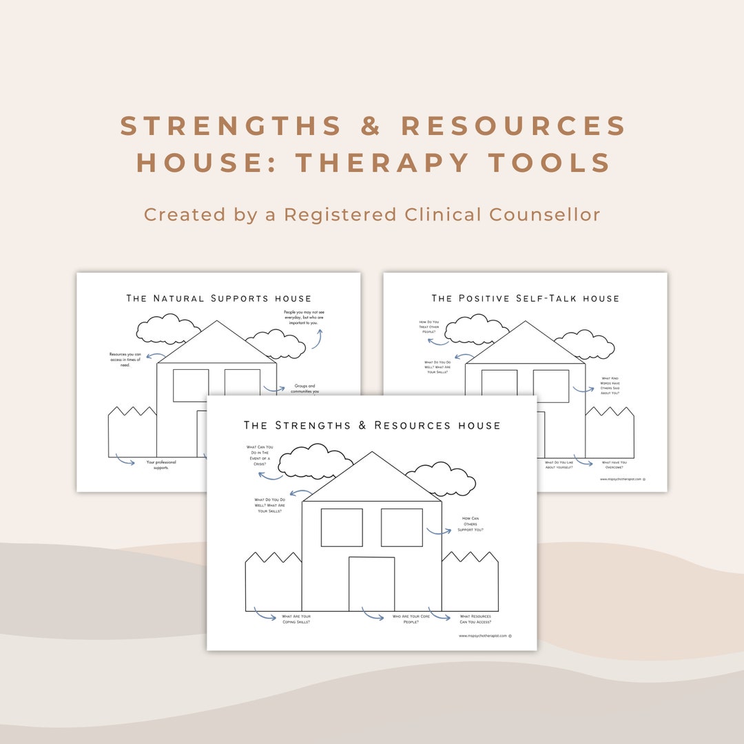 Strengths, Resources, and Natural Supports Worksheets for Strengths ...
