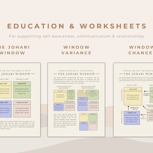 Johari Window Resource Bundle | Psychoeducation and Worksheets ...