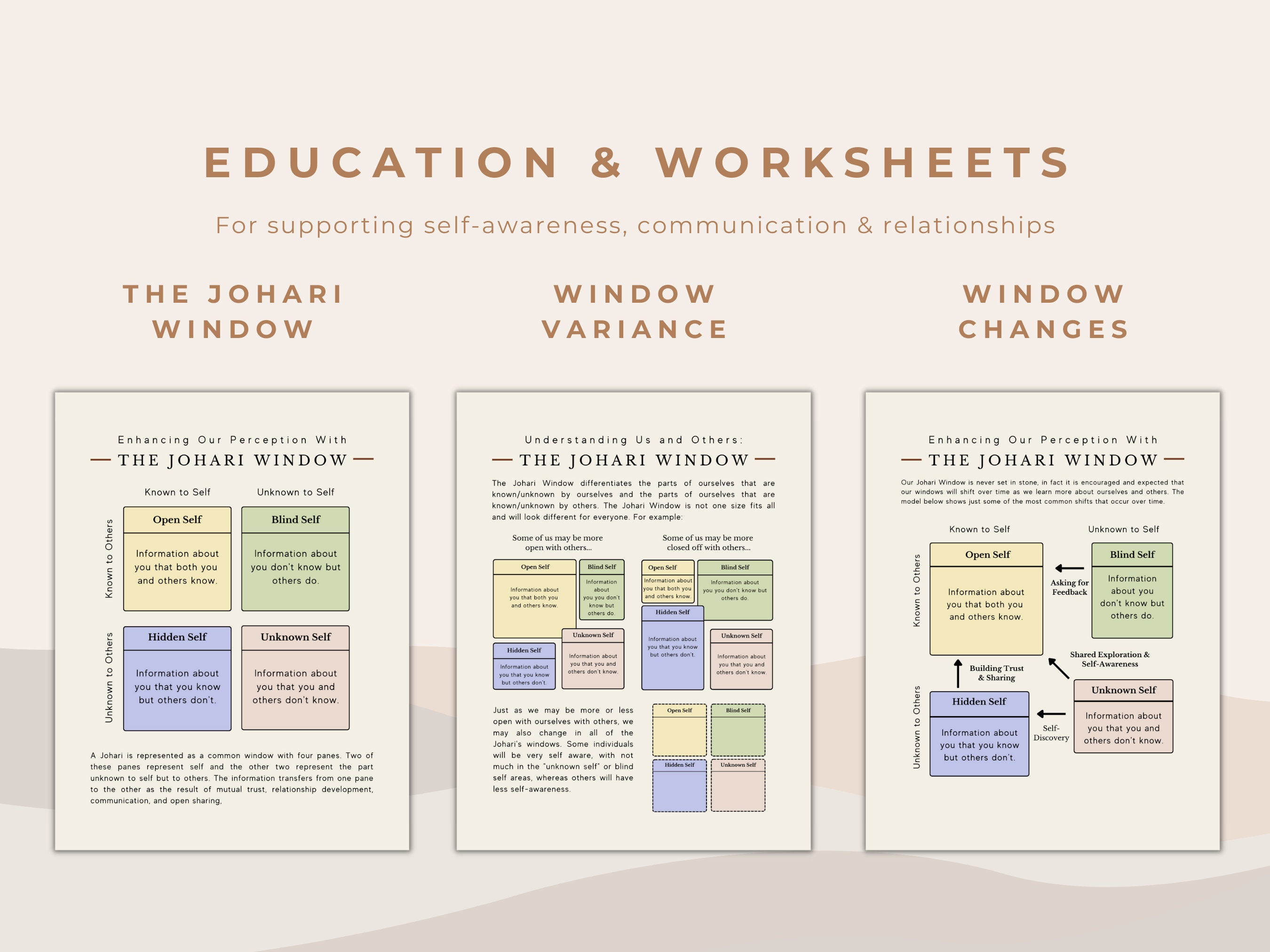 Johari Window Resource Bundle Psychoeducation and Worksheets - Etsy