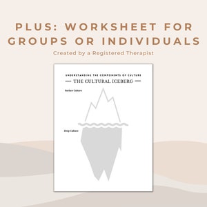 The Cultural Iceberg: Tool for Teaching and Understanding Cultural ...