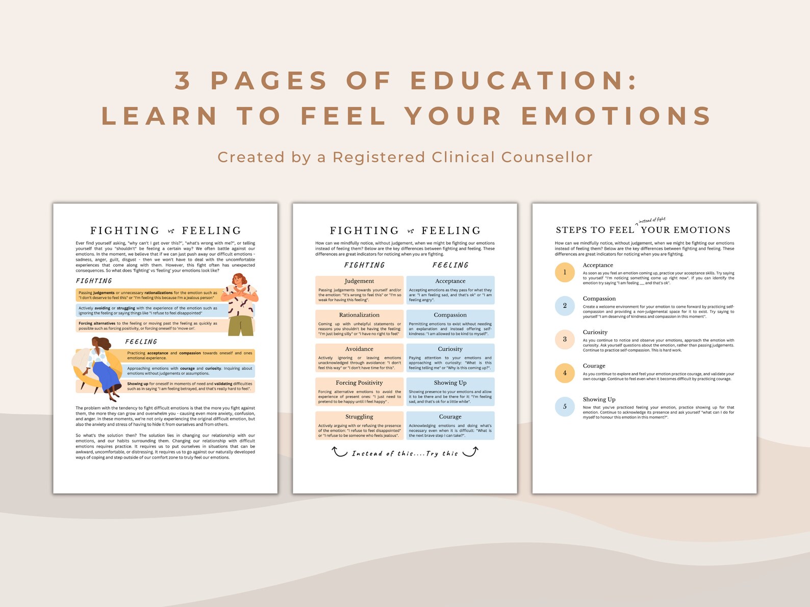 Emotional Avoidance Worksheet: Acceptance and Commitment Therapy (PDF) - Etsy