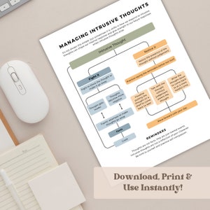 Intrusive Thoughts Flow Chart: Psychoeducation Tool (PDF) - Etsy