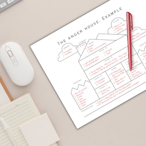 The Anger House Anger Management Tool for Teen Therapy, Couples ...