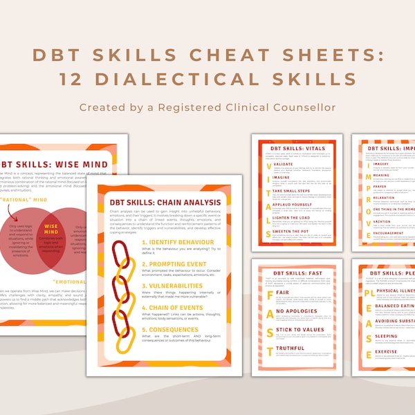 Dbt Cheat Sheet - Etsy
