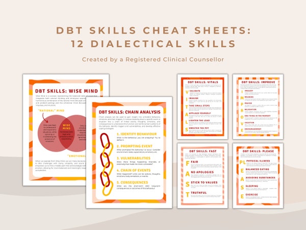 Dbt Cheat Sheet, DBT Coping Skills Card, DBT Mental Health Therapy Tool ...