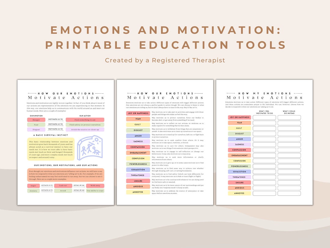 Emotions, Motivation, and Actions Therapeutic Worksheet Bundle for ...