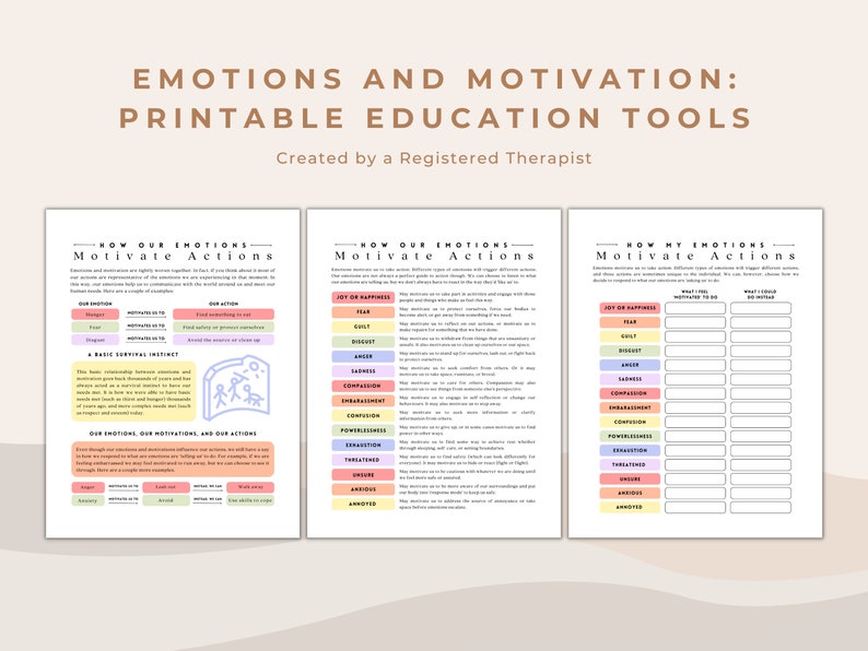 Emotions Motivation and Actions Therapeutic Worksheet Bundle - Etsy