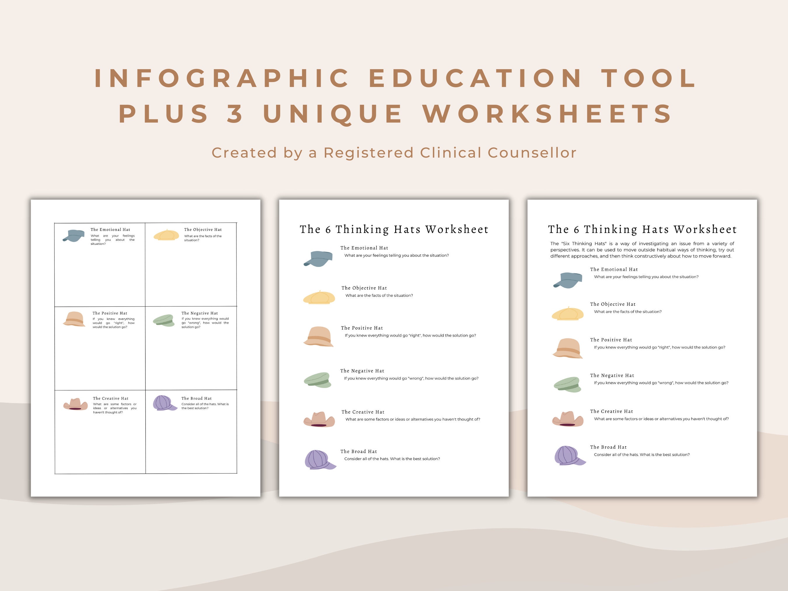 The 6 Hats Solution Problem Solving Tool for Effective Change - Etsy ...