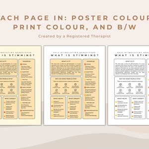 Stimming Behavior Worksheet Bundle: Autism & ADHD Education (PDF) - Etsy
