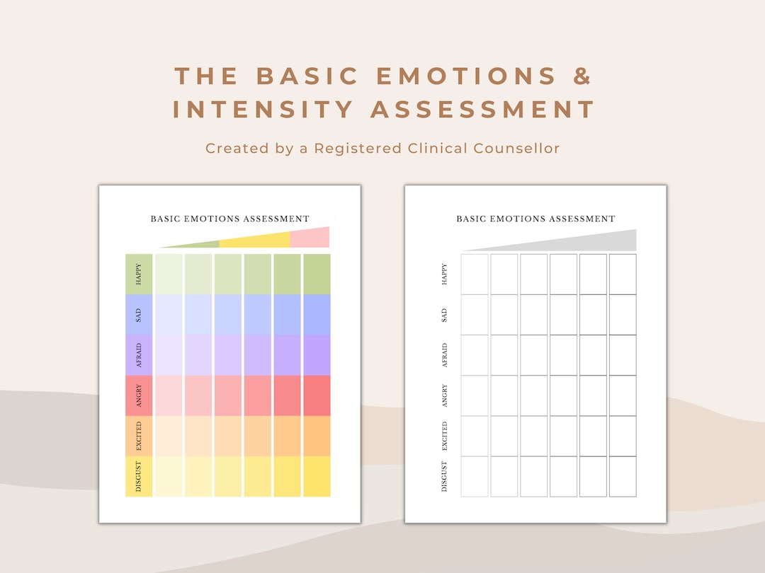 Emotions Intensity Chart: Therapeutic Feelings Assessment (PDF) - Etsy