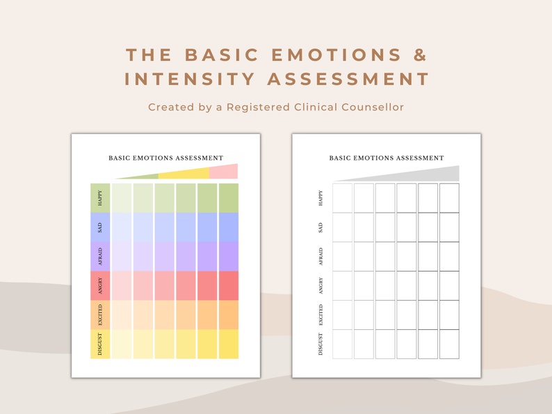 Basic Emotions & Their Intensity Chart: Therapeutic Feelings Chart for ...