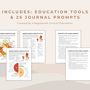 Parentification Education Bundle: Family Counseling Tool (PDF) - Etsy