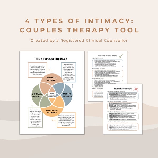 Intimacy - Etsy Canada